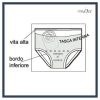 Quanti Tipi di Mutande o Slip Esistono? Mutande e Patologie - Lyddawear.com